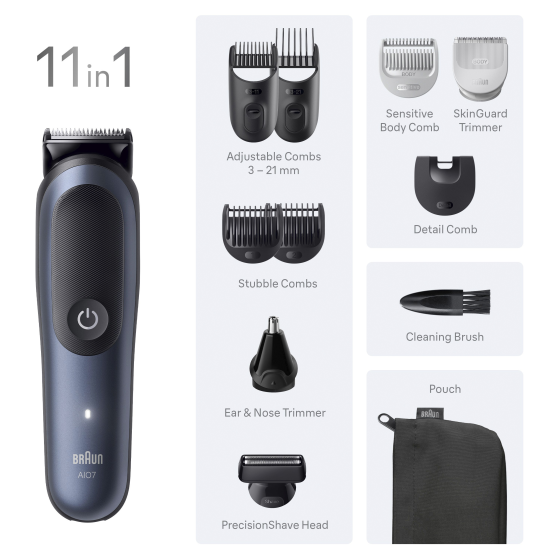 Braun All-in-One Series 7 AIO7580 15in1 Grooming Kit